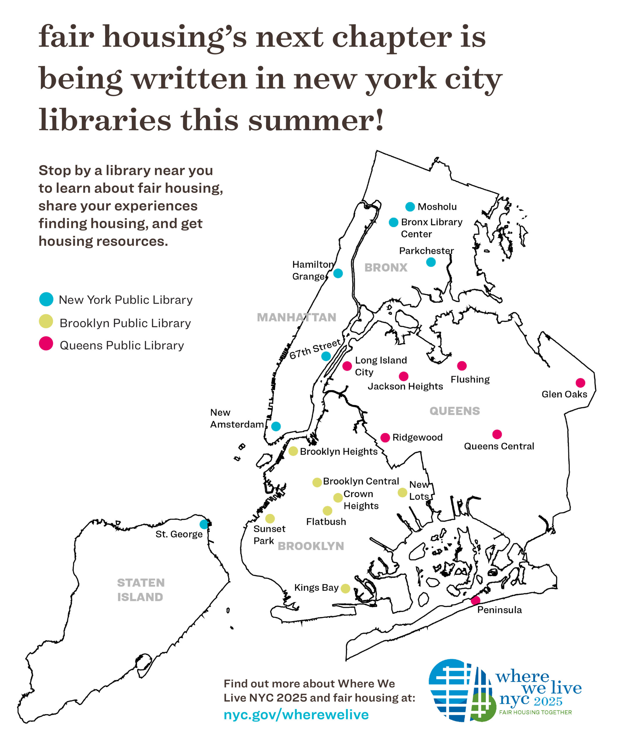 Where We Live NYC 2025 Public Engagement Period | Brooklyn Community ...
